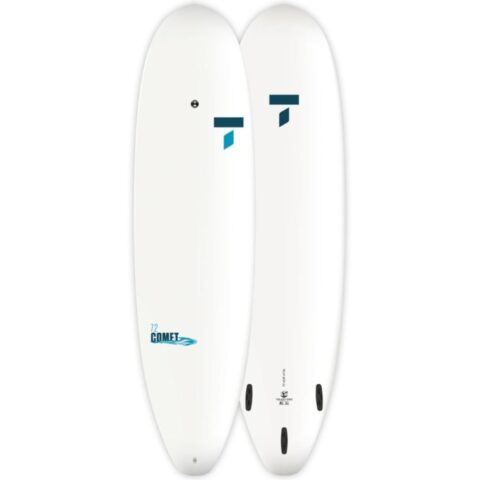 Surfboards – Vision Trading